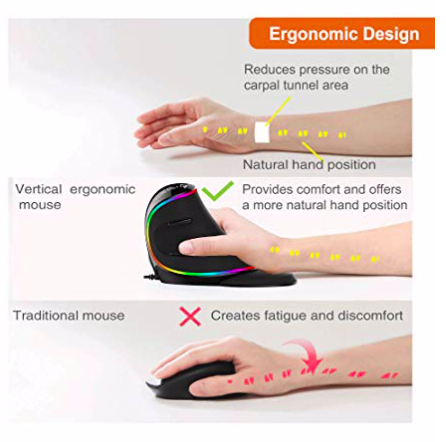 J-Tech Digital Vertical Ergonomic Mouse - Wired